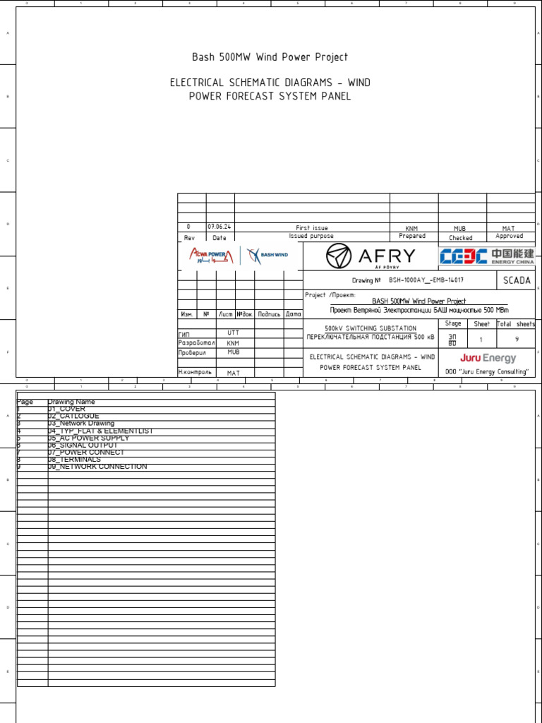 BSH 1000AY EMB 14017 0 Forecasting Panel | PDF | Telecommunications | Computing
