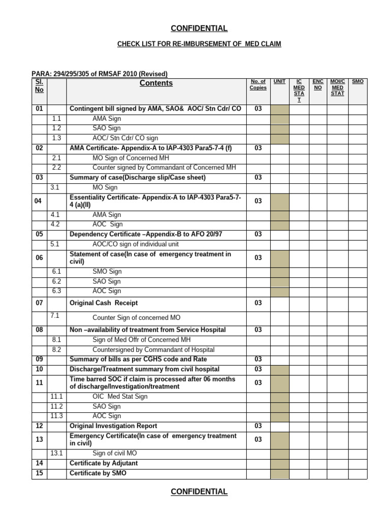 Med Claim Forms 020aug 24 | PDF | Clinical Medicine | Cancer