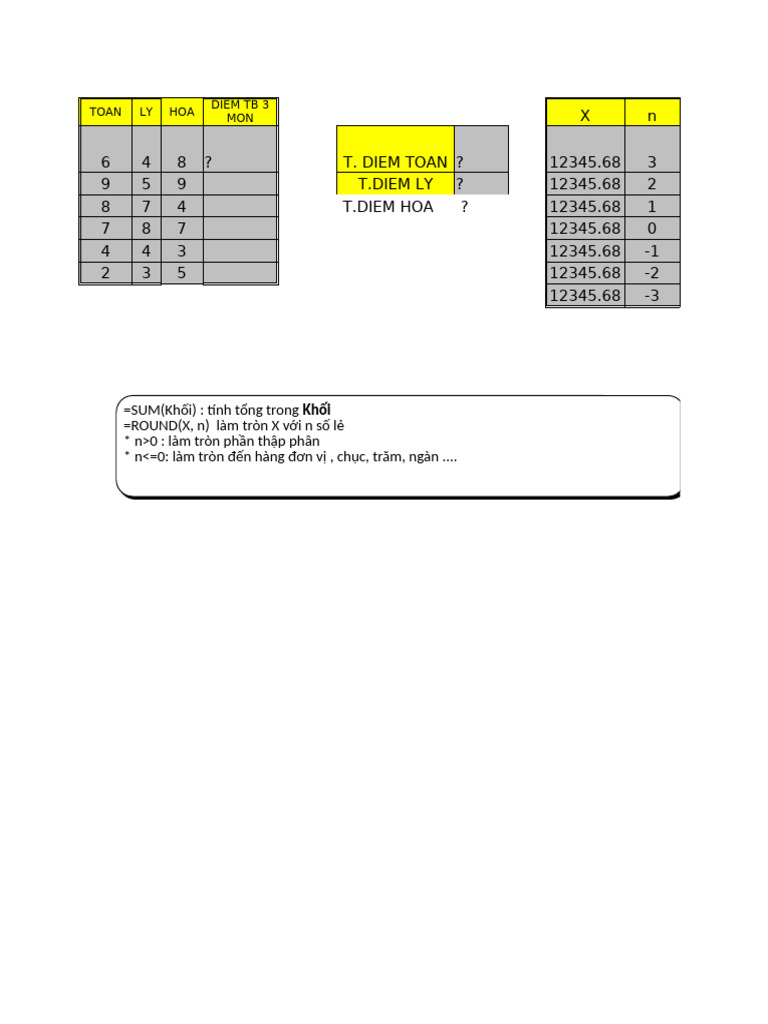 Round Rank Countif Sumif Vlookup Hlookup... | PDF
