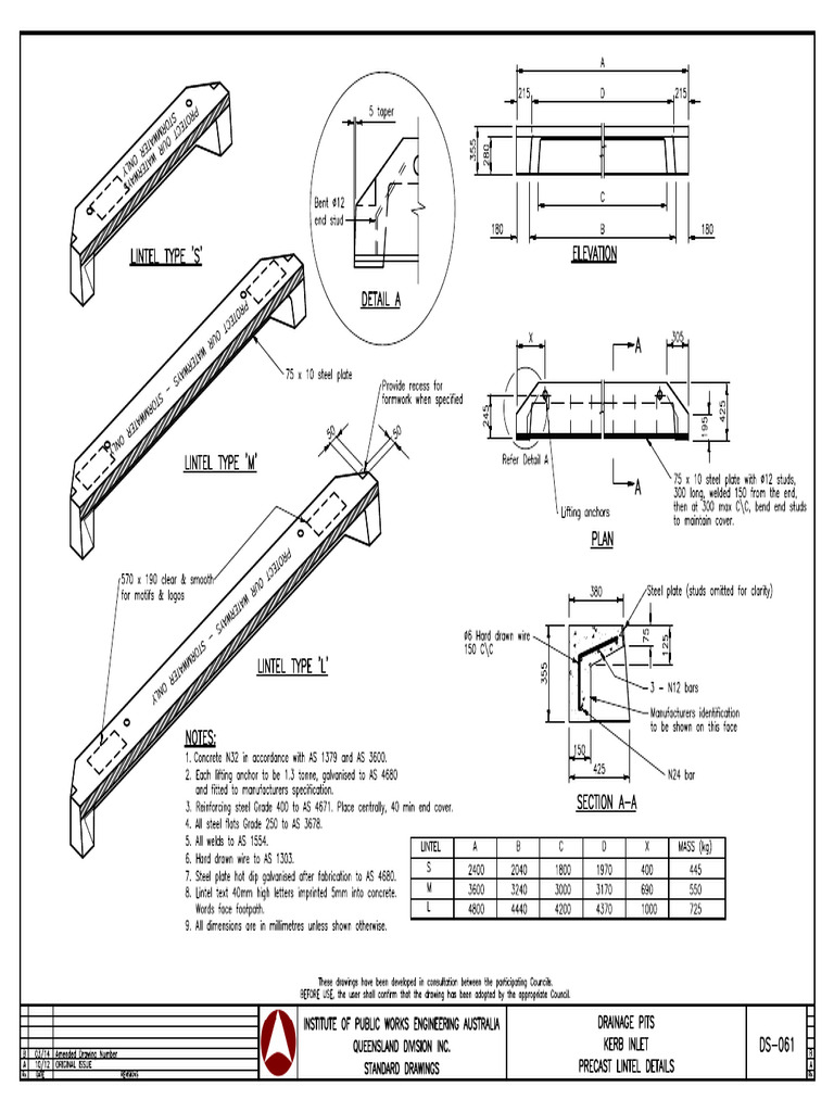 DS 061 Drainage Pits Kerb Inlet Precast Lintel Details | PDF