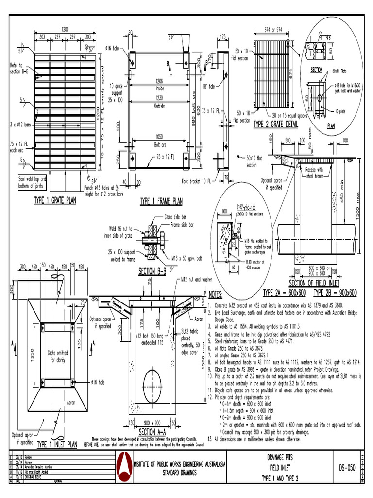 DS 050 Drainage Pits Filed Inlet Type 1 and 2 | PDF