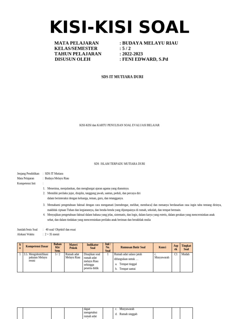 Format Kisi-Kisi Soal PTS Semester 2 BMR | PDF