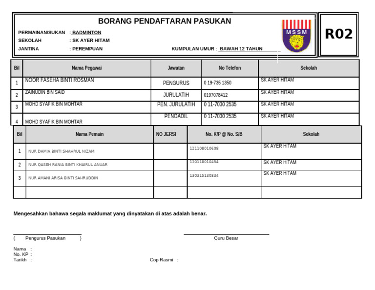 RO2 Badminton Perempuan SK Ayer Hitam 2024 | PDF