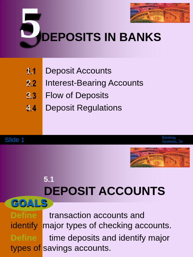 Chapter 5 Deposits in Banks | PDF | Interest | Certificate Of Deposit