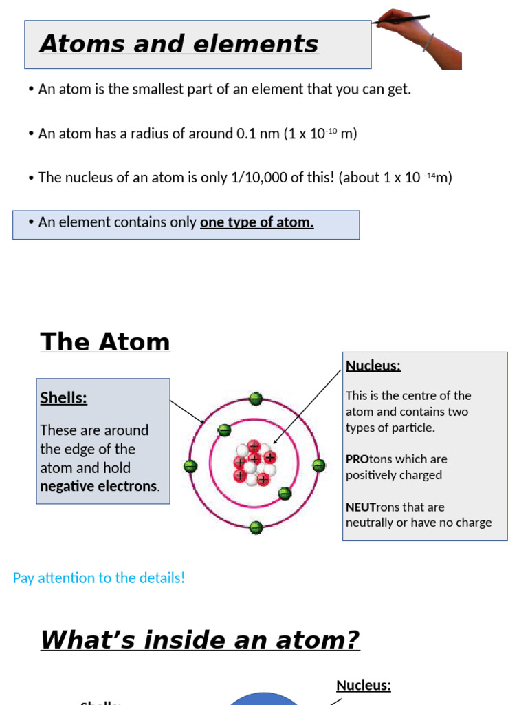 Understanding Atoms and Elements | PDF | Atoms | Proton
