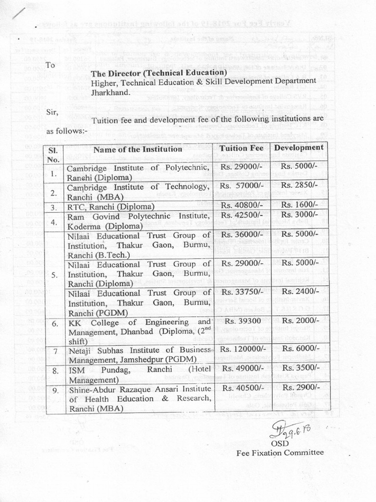 Fee Structure of Affiliated Instituts | PDF