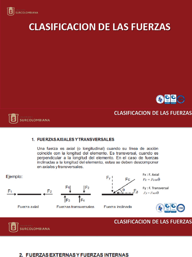 Clasificacion de Las Fuerzas | PDF