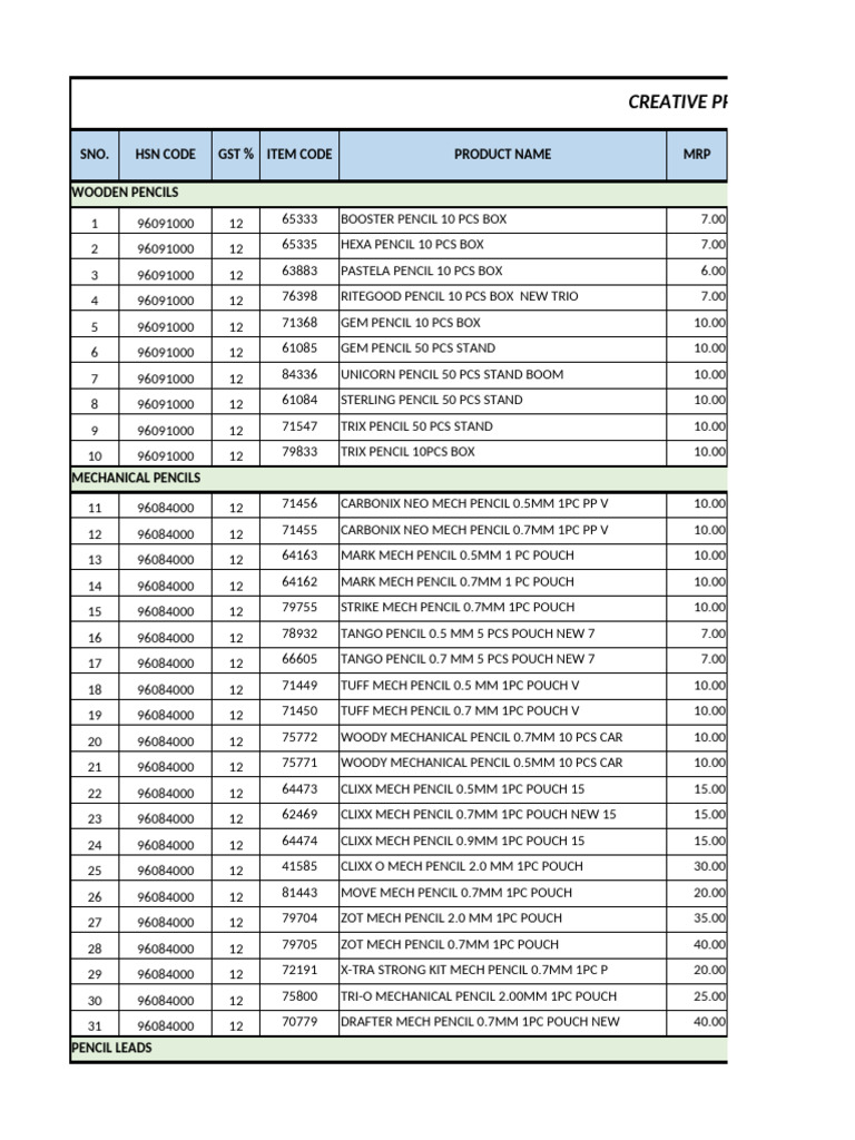 Creative Price List 2024-25 | PDF | Portable Tools | Paintings