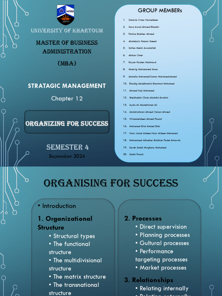 SM Chapter12 - Organising For Success | PDF | Performance Indicator | Strategic Planning