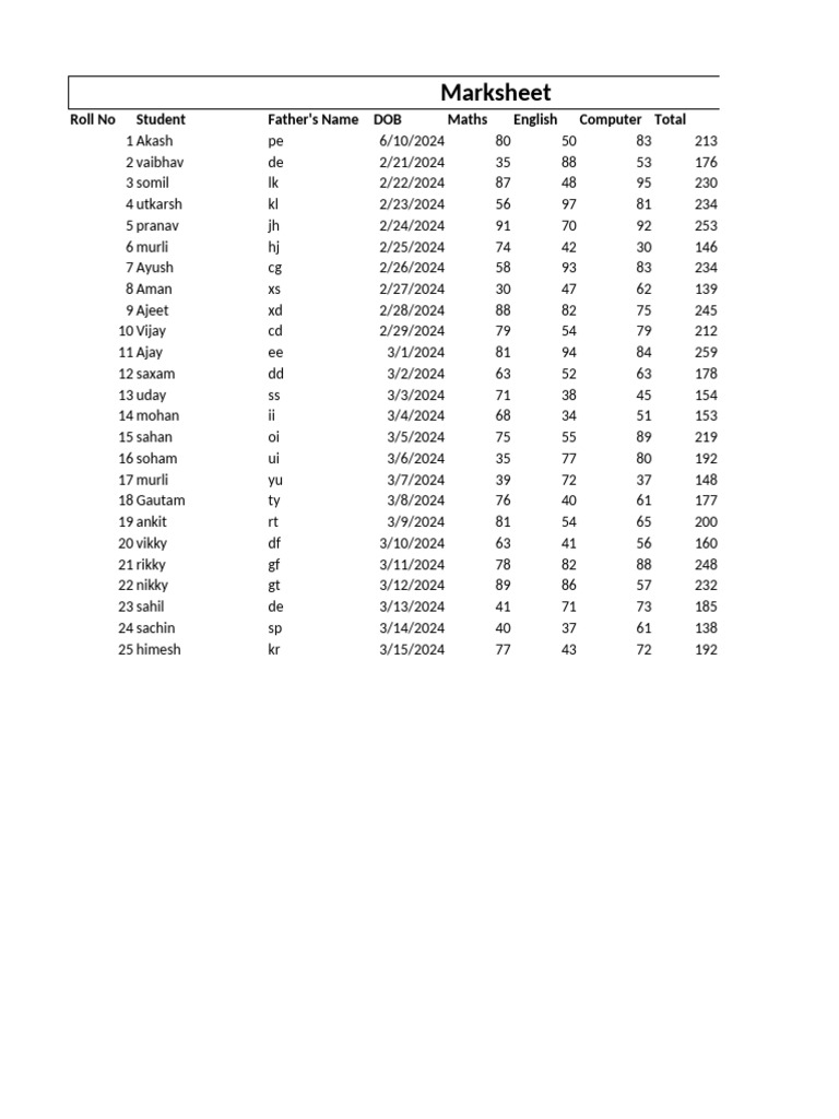 Marksheet (AutoRecovered) | PDF