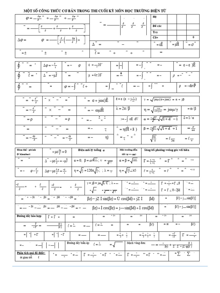 Cong Thuc Thi Cuoi Ky | PDF