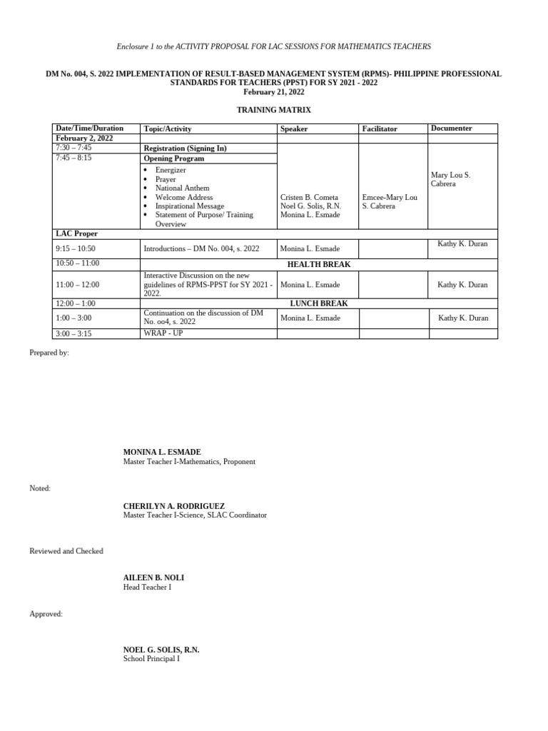 SLAC-TRAINING-MATRIX - DM No. 004, S. 2022 | PDF