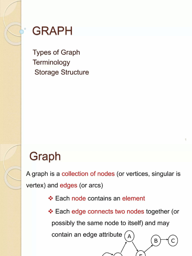 Graph | PDF