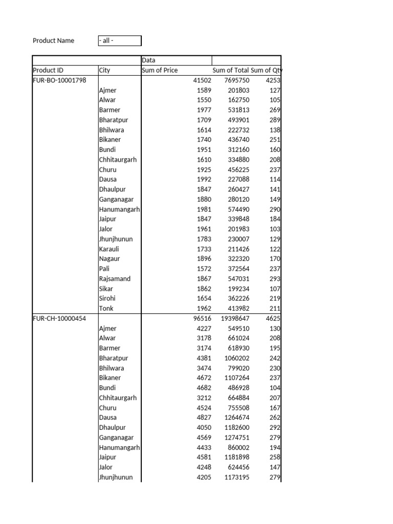 Data-Entry-Class-1 Complete | PDF | Vehicles | Vehicle Technology