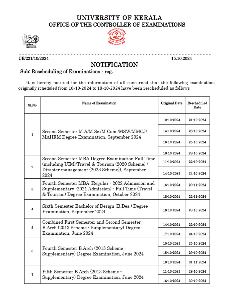 University of Kerala: Office of The Controller of Examinations | PDF ...
