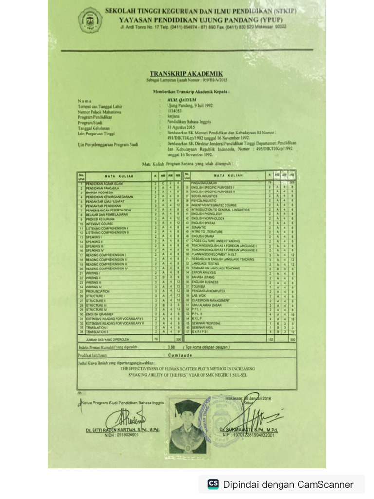 Transkrip Nilai Muh Qayyum | PDF