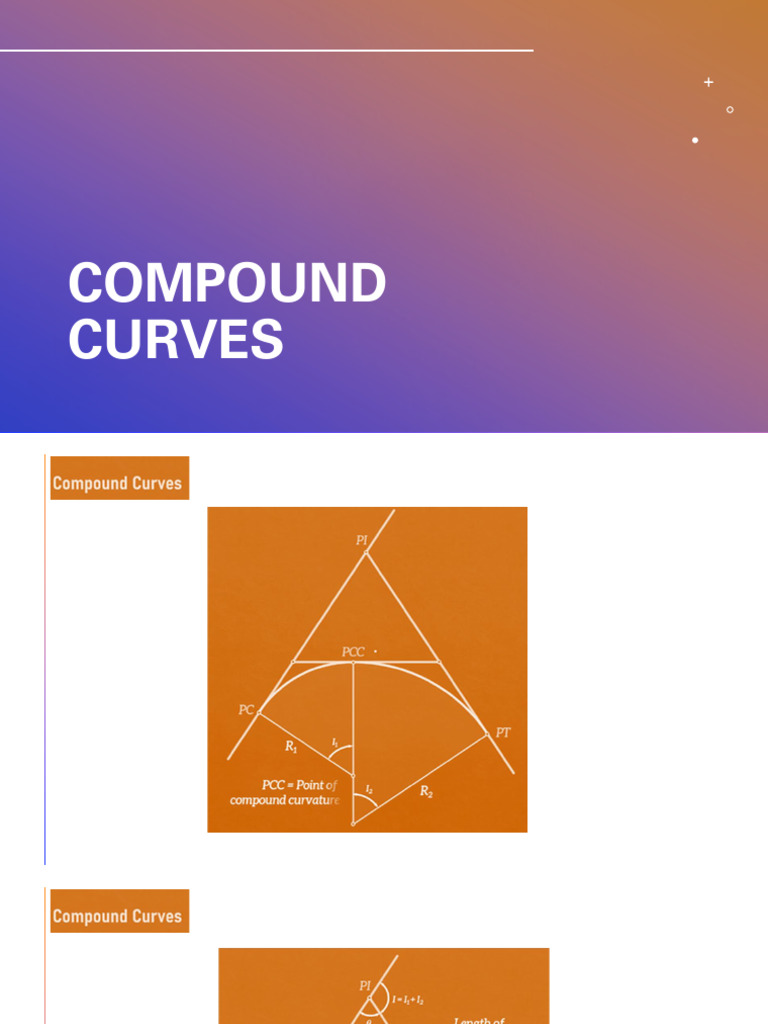 Compound Curves Notes | PDF