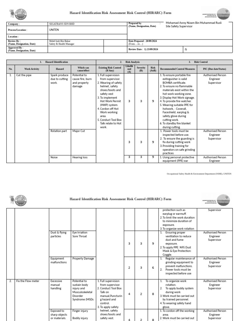 HIRARC For INSTRUMENT AND CABLE INSTALLATION (UNITEN) | PDF | Personal ...