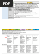 Letrang R Worksheets | PDF