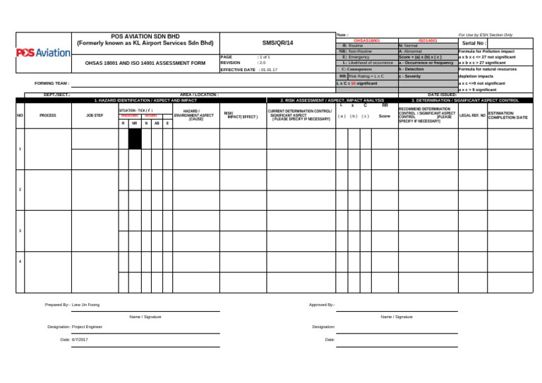 Hiradc Form | PDF | Risk | Environment