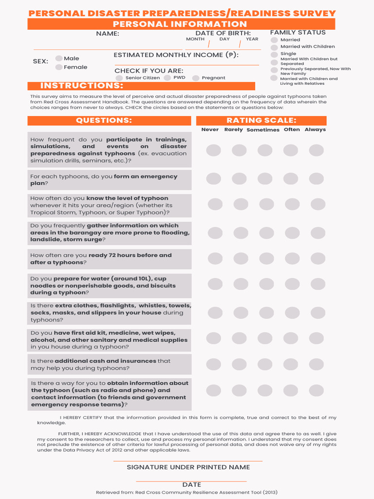 Personal Disaster Preparedness Survey | PDF