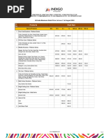 Rocell Bathware Price List Jan 2024 | PDF | Public Health | Home