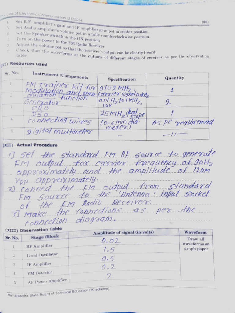 Pec Practical No.11 | PDF | Information And Communications Technology ...