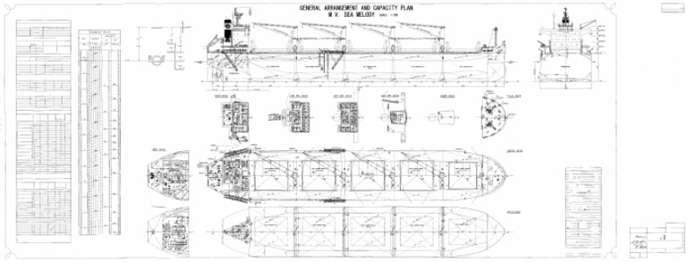 Ship Capacity and Deadweight Scale | PDF | Shipbuilding | Naval ...