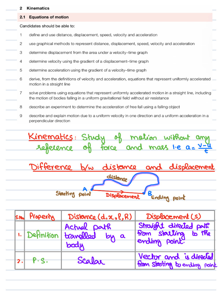 AS Kinematics (June 24 Session) | PDF | Acceleration | Velocity