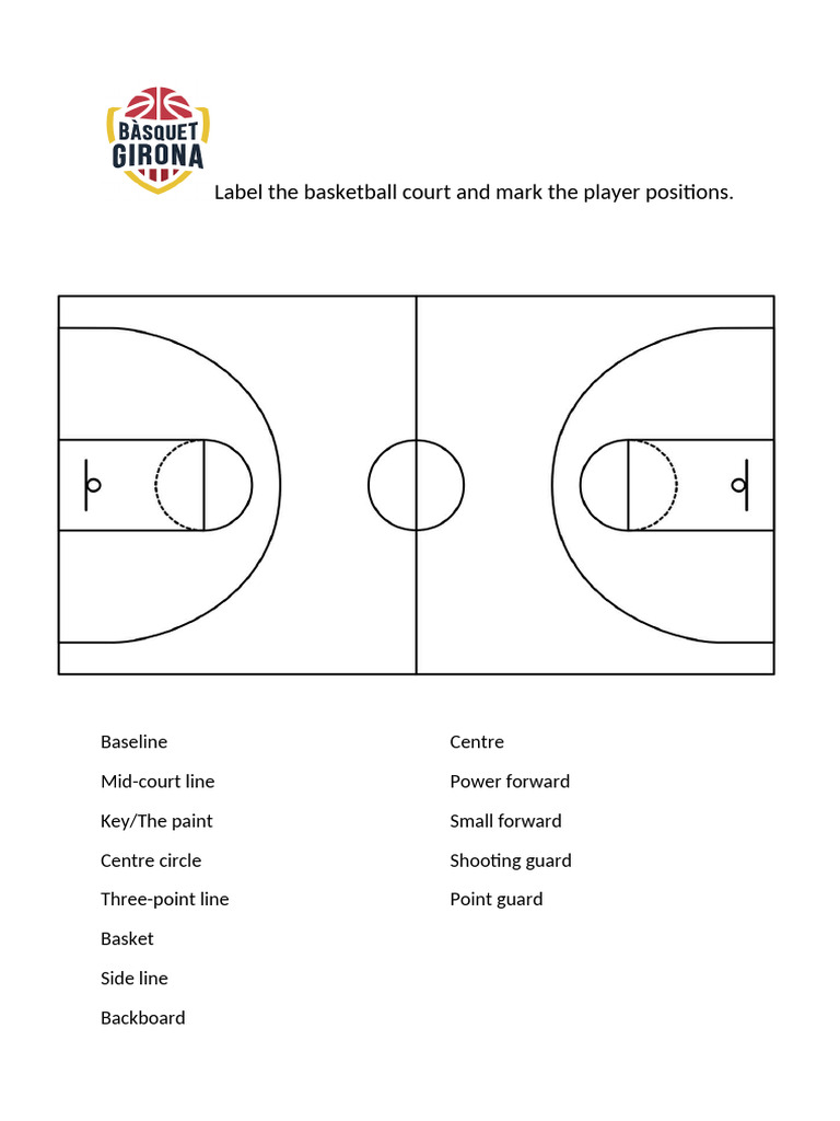 BGS2 Label The Basketball Court | PDF