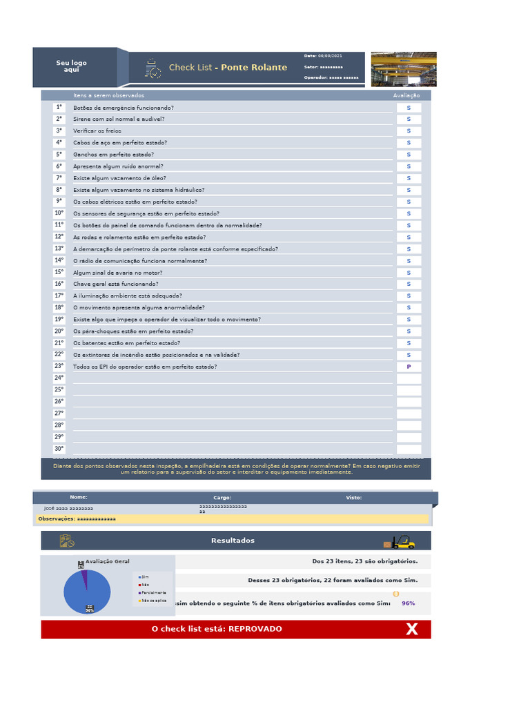 NR11 - Checklist - Ponte Rolante - Mar 21 | PDF