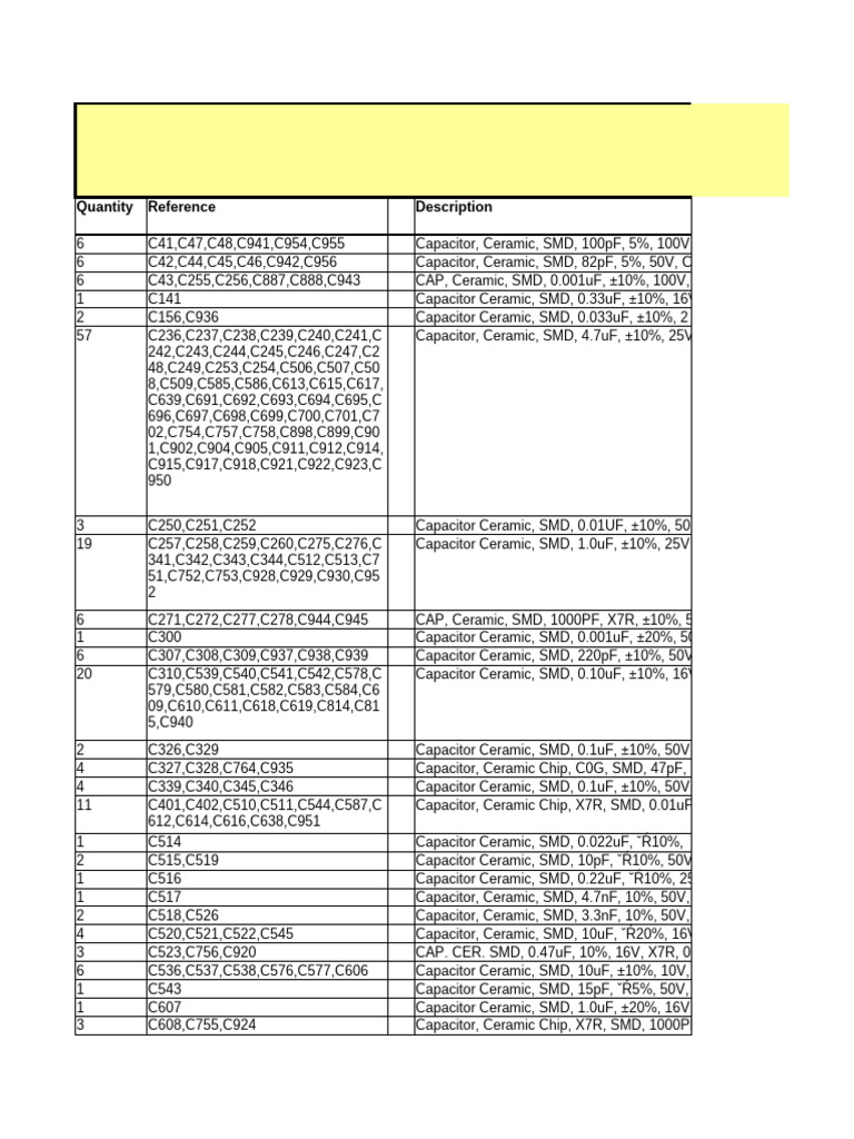 Psa Unified MPP 300fit Digts Rev001 Bom | PDF | Resistor | Sensor