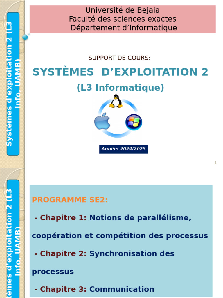 SUPPORT de COURS - SE2-2024-2025-CHAP1-Parallelisation Dun Systéme de Tâches (Cours1) | PDF ...