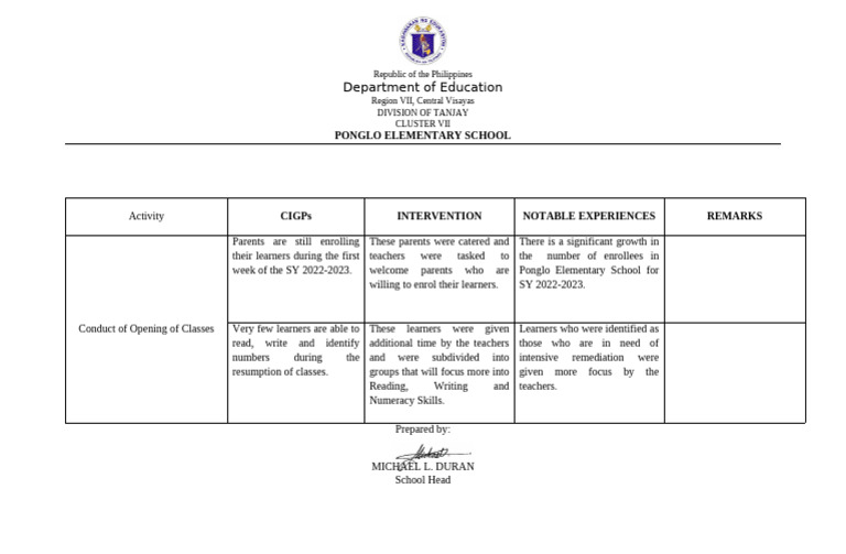 CIGPs Opening of Classes | PDF