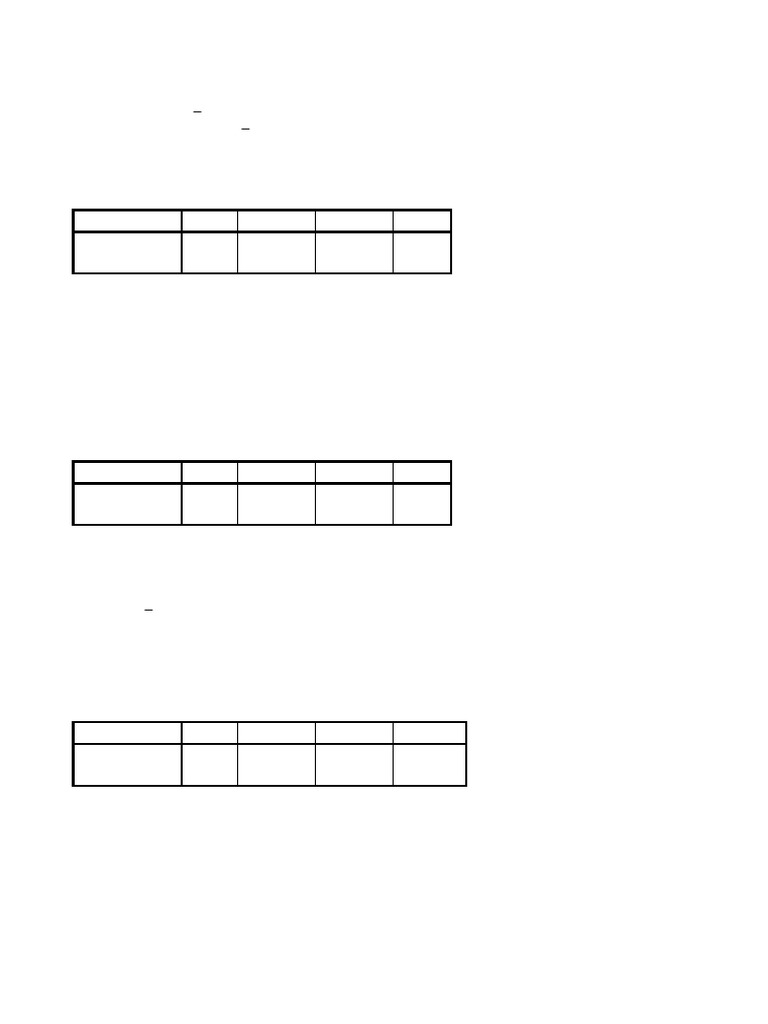 Seminar1 Answer Key Pdf Skewness Mode Statistics
