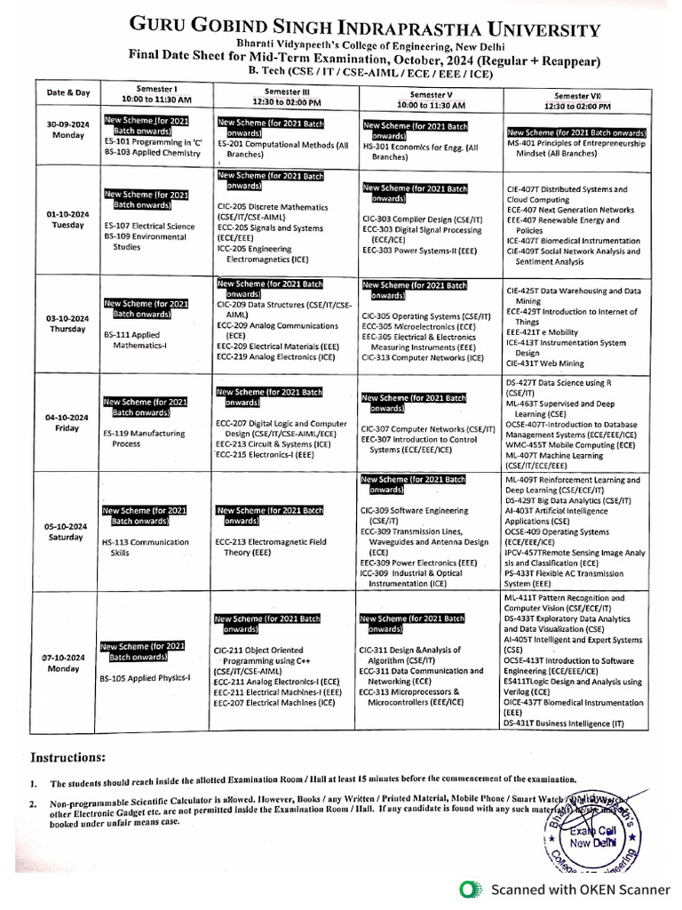 Final Date Sheet | PDF