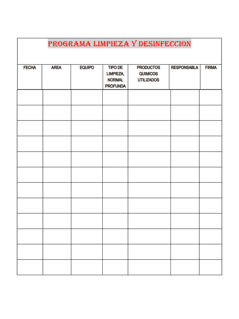 Programa Limpieza y Desinfeccion | PDF