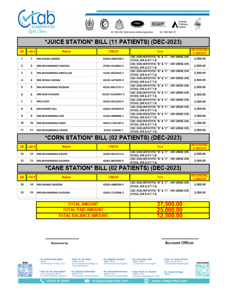 Juice Station Bill | PDF