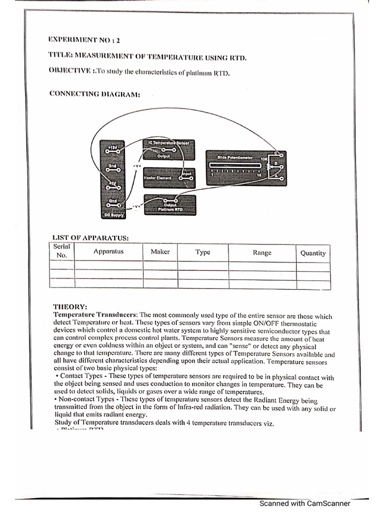 MMI lab , exp-4 | PDF