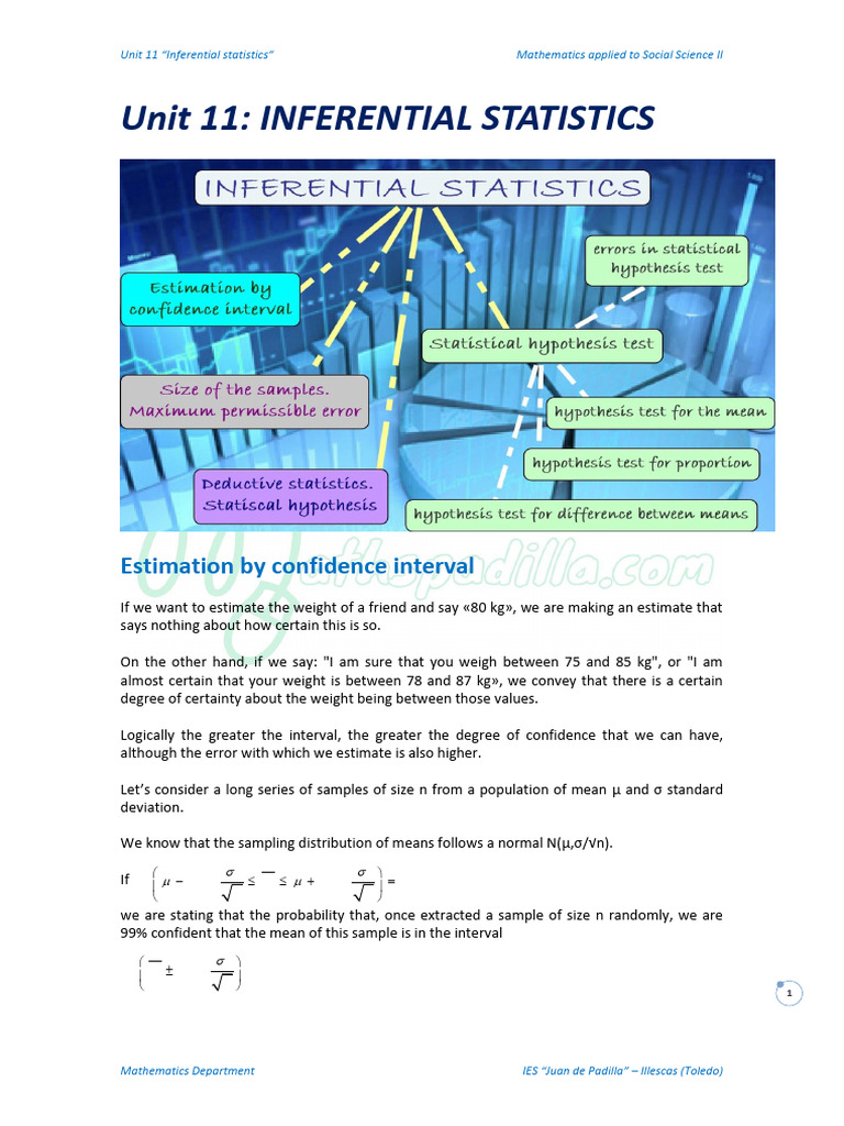 Unit 11 - Inferential Statistics | PDF | Hypothesis | Statistics