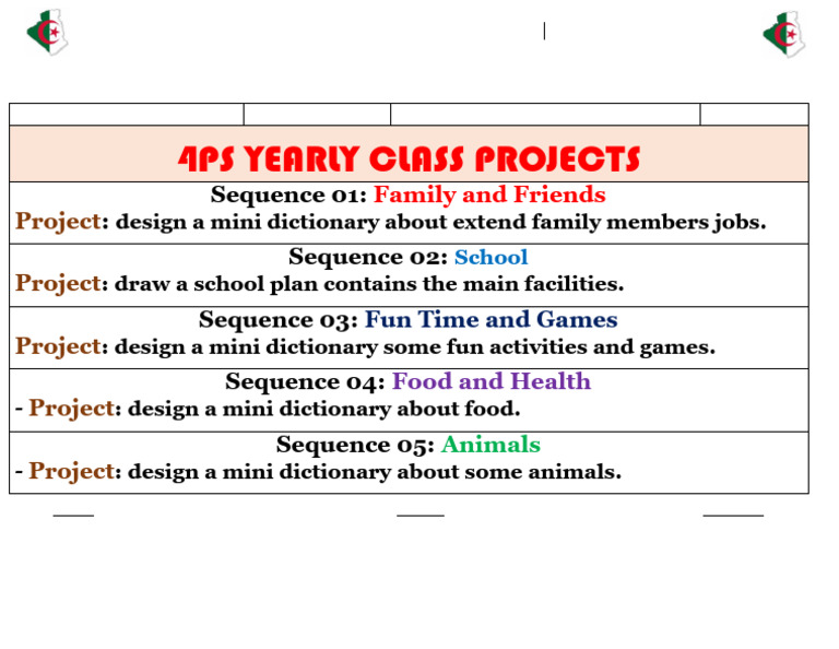4PS Yearly Class Projects Teacher Belmengaa Abdelmalk | PDF | Social Science