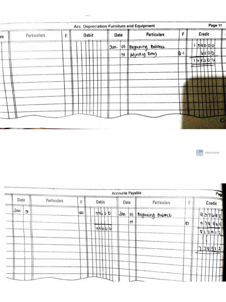 General Ledger | PDF