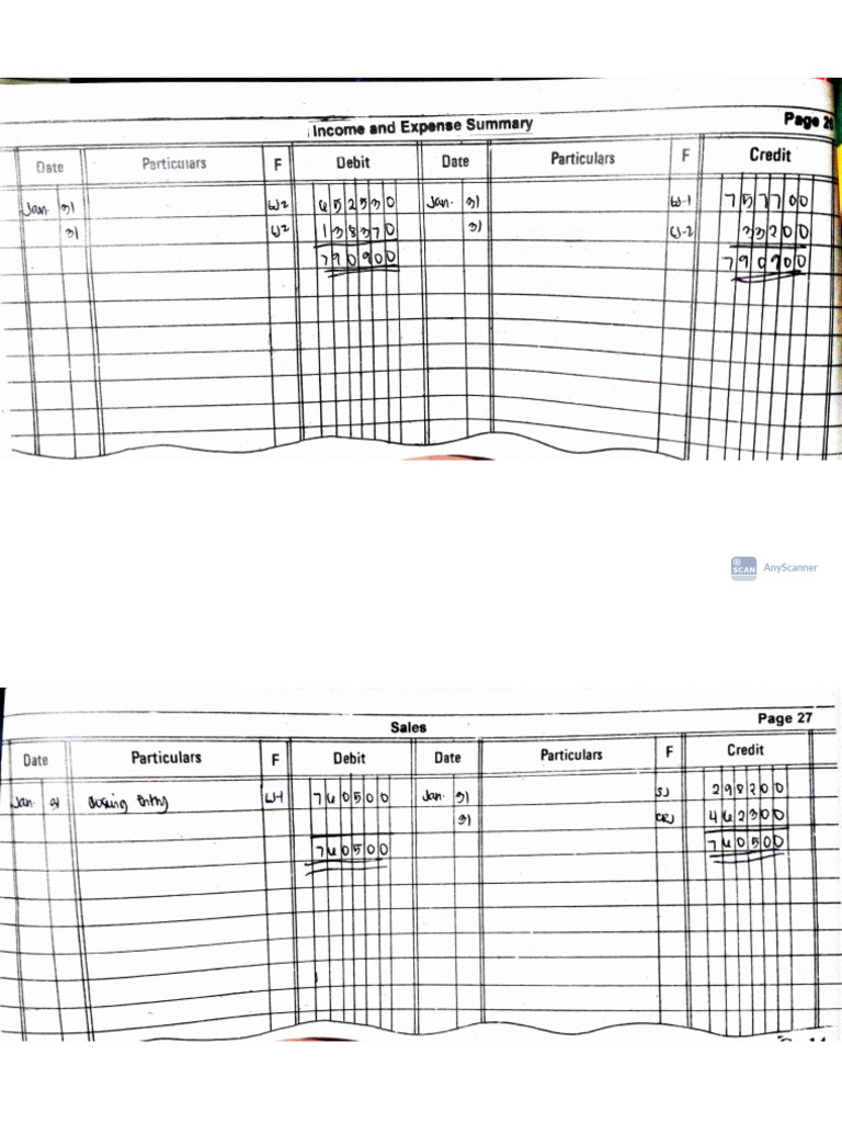 General Ledger | PDF