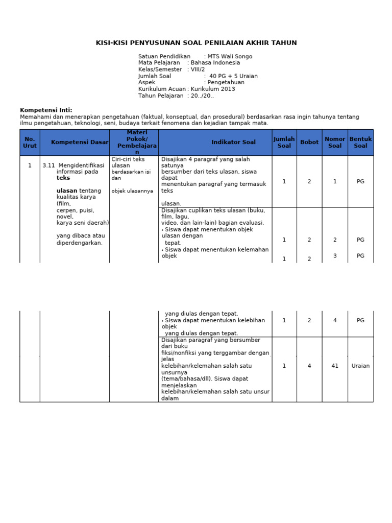 Kisi-Kisi PAT Kelas VIII - Bahasa Indonesia | PDF