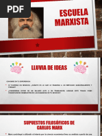 Mapa Conceptual Karl Marx Aporte en La Escuela Clásica | PDF | Karl ...