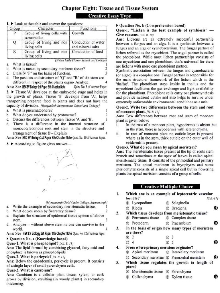 Ev HSC Biology 1 8th Chapter MCQ Question Answer | PDF