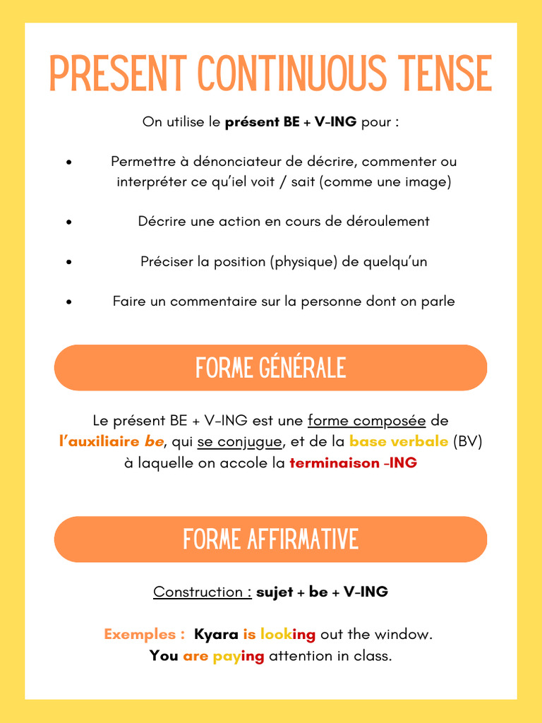 Present Continuous Tense | PDF