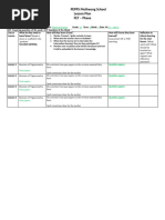IUM Undergraduate Application Form | PDF