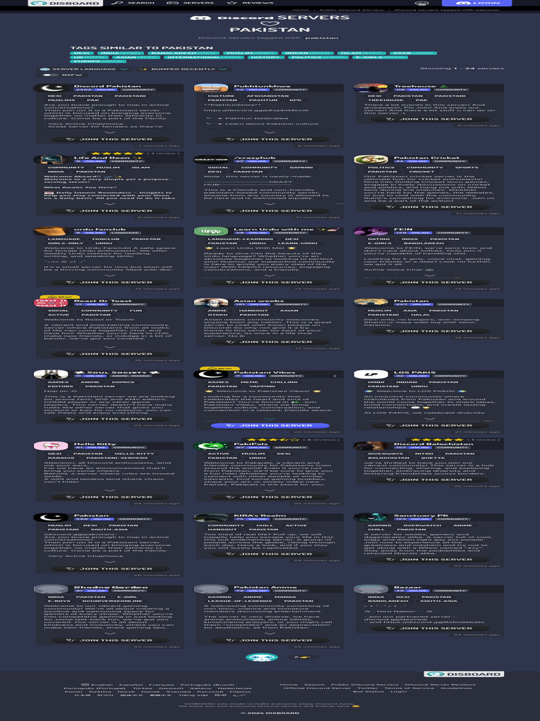Discord Servers Tagged With Pakistan DISBOARD | PDF | Pashtuns | Pakistan