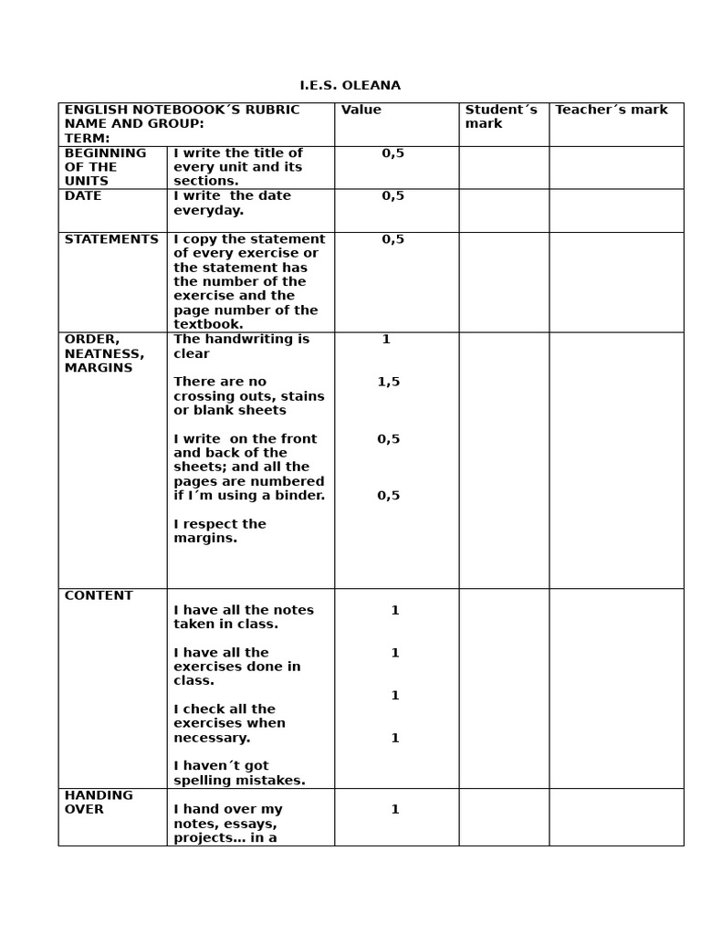 Notebook S Rubric | PDF | Language Arts & Discipline | Self-Improvement